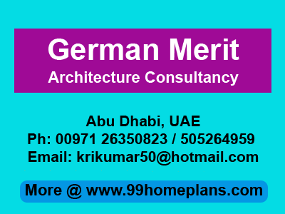 Cool Small House Plans | 75+ Modern Contemporary House Plans Kerala